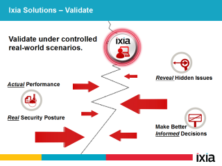 Distributor keysight IXIA Network Security Assesment - Telemedia.id